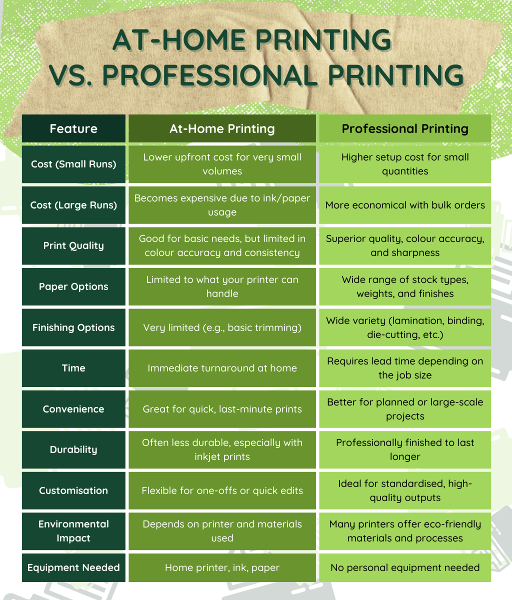 How To Print Labels at Home | Labels Zoo