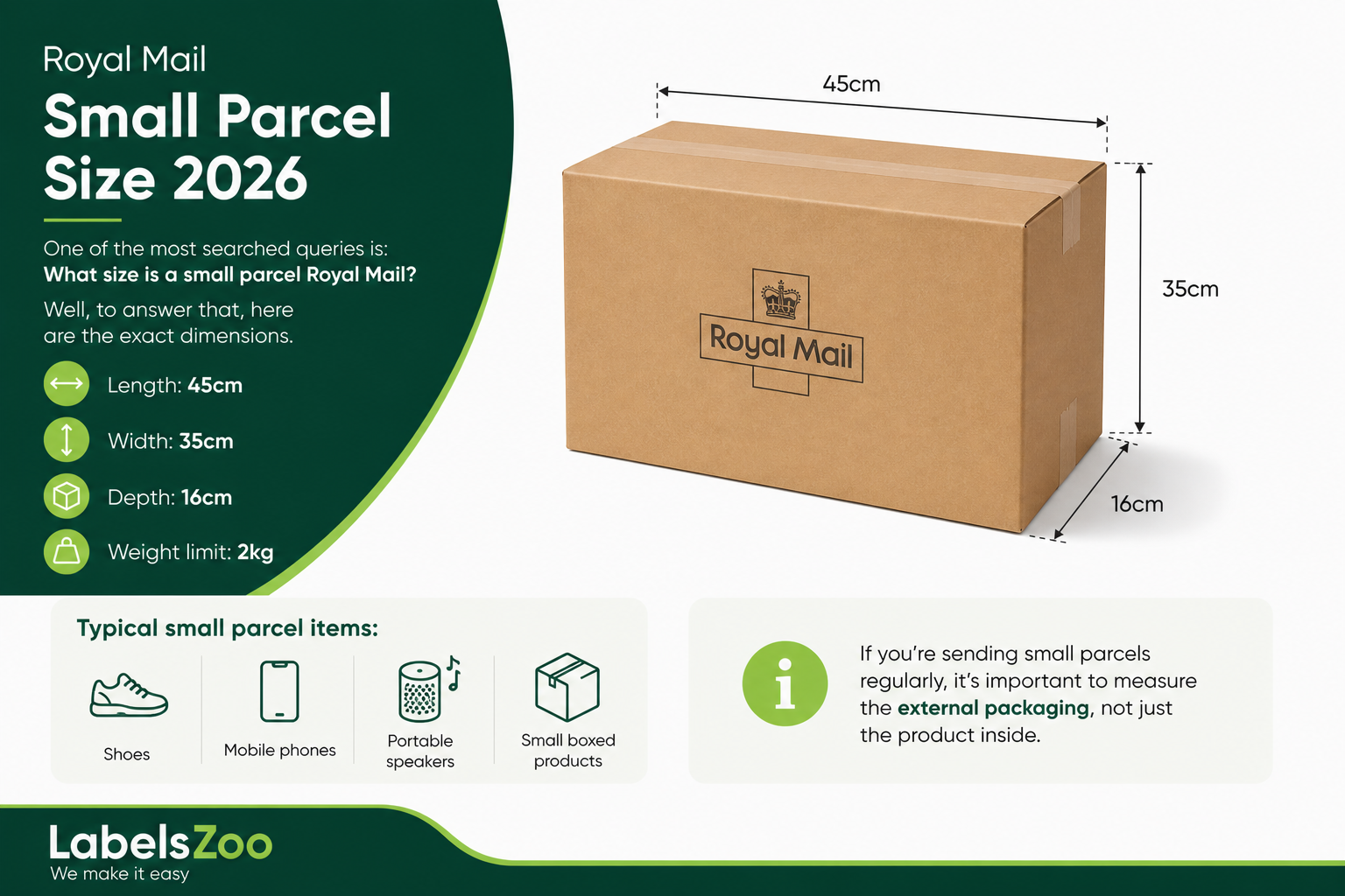 Royal Mail Parcel Sizes Guide: Avoid Shipping Mistakes